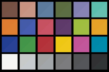 How often do you have to calibrate your monitor?